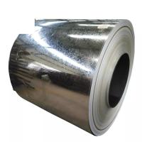 China Pre Coated Galvanized Steel Coil 0.5mm PPGI 1250mm for sale