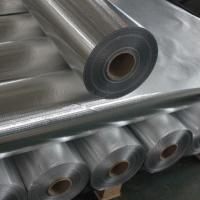 China Food Grade Aluminum Foil Roll 8006 8011 8021 8079 15 Micron Or Customized for sale