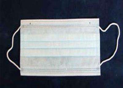 China SMS Spunlace Nonwovens Non Woven Fabric Used For Medical Purposes for sale
