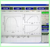 China OEM 400mm Width Universal Testing Machine Microcomputer Control for sale