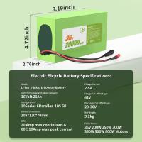 China PVC Vacuum Cleaner Rechargeable Vehicle Lithium Battery 7.7kg 36V 8Ah for sale