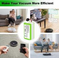 China RoboVac Vacuum Cleaner Lithium Battery 11S 15C 15T 14.4V 2800mAh Li Ion Battery for sale