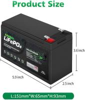 China 8AH 12 Volt Rechargeable Lithium Ion Battery Deep Cycle NCM BMS for sale