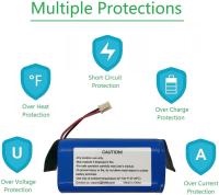 China 2600mah 14.4v Li Ion Battery Charger NCM Rechargeable Lithium Ion Battery IP67 for sale
