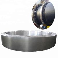 China OEM Foundry Your Source for UNS N06625 Nickel-Chrome Hot Press Forged Big Diameter Rings for sale
