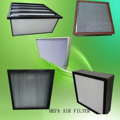 China Secondary Ventilation System Fiberglass Air Filters Home Hepa Filter for sale
