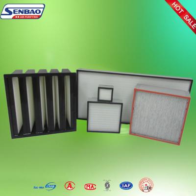 China Cheap Replacement Hepa Air Filter For Dust Free Room for sale