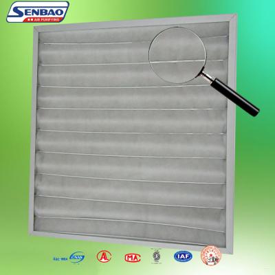 China Synthetic Fiber Panel Pleated Room Air Filter Pre Perfect Disposable for sale