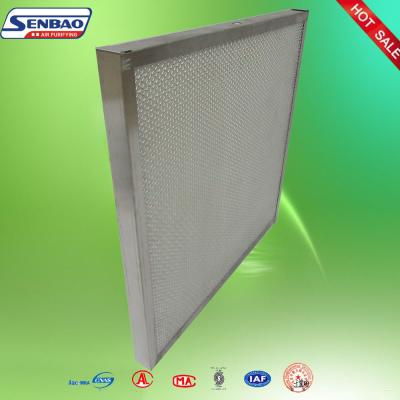 China Laboratory Mini Pleated Panel Hepa Air Filters Galvanized Frame Absolute for sale