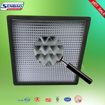 China H13 H14 Replacement Air Filters Fiberglass Hepa Air Conditioner Filters for sale