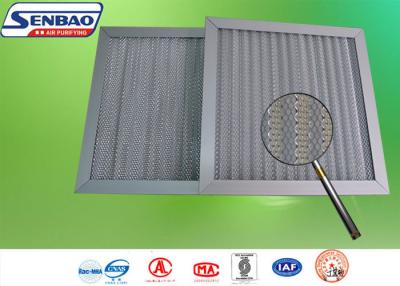 China Primary Pleated Panel Pre Filters Washable Air Purifier Filters Metal Mesh for sale