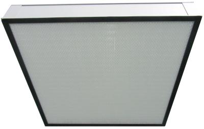 China Pharmaceutical High Efficiency Air Filter Hepa Air Cleaner Filter for sale