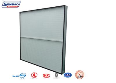 China Standard Ventilation System High Performance Air Filters Mini Pleat for sale