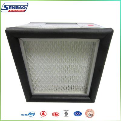 China Air Filter System Replacement Filters Standard or Customized Size for sale