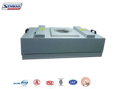 China H14 99.995% HEPA Efficiency Fan Filter Units FFU for Cleanrooms Ceiling for sale