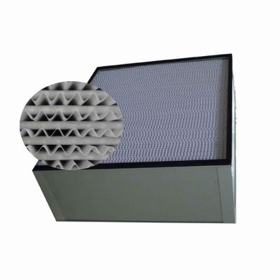 China Office Building High Efficiency Air Filter Purifier With Paperboard Separator for sale