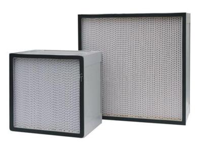 China Synthetic Hepa Air Filters for sale