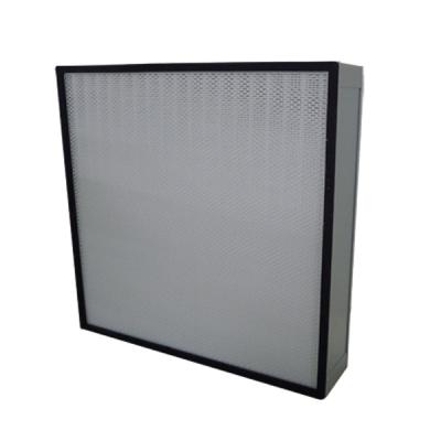 China Indoor Replacement Hepa Air Filters Home Of Electronics And Chemical for sale