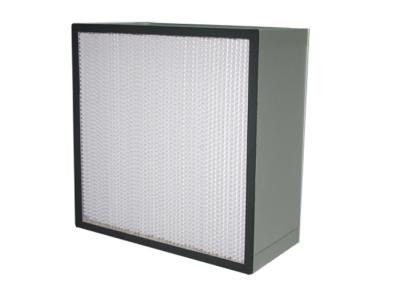 China High Capacity HEPA Air Filters Paper Separator Glassfiber Media for sale