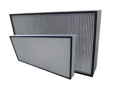 China Box Type Vacuum Hepa Air Dust Filter Replacement , Glassfiber Paper for sale