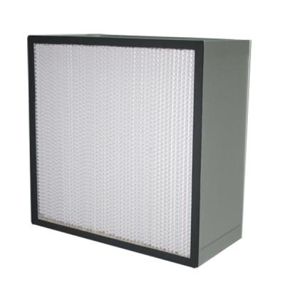 China High Capacity Ventilation Hepa Air Filters With Aluminum Frame for sale