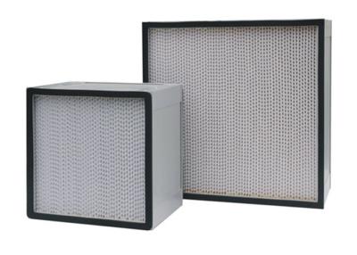 China Synthetic Deep Pleated Hepa Air Filter Replacement With Seperator for sale