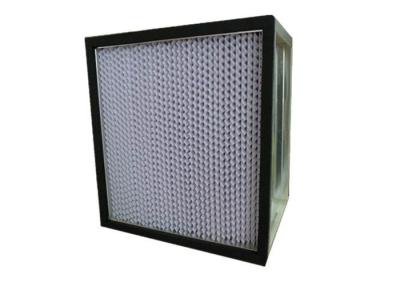China High Efficiency Clean Hepa Mini Pleat Air Filter Room Air Purifier for sale