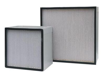 China Synthetic Deep Pleat Hepa Air Filters High Efficiency With Seperator for sale