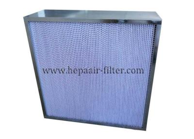 China Cleanable High Efficiency Air Dust Filter Galvanized Sheet Frame Glassfiber Filter for sale