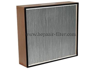China Replacement Electric Hepa Air Filters With Wooden Frame , Portable for sale