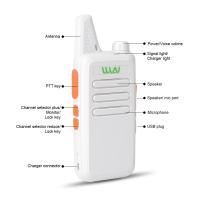China 16 Channels UHF Two Way Radio 6KM Handheld Walkie Talkies for sale