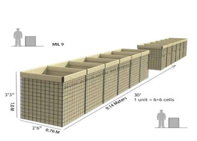 China Non Woven Geotextile 300g/M2 Defensive Barrier High Tensile Mil Protective 2x1x1m for sale
