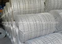 China Oil And Gas Pipeline Reinforcement Wire Mesh For Offshore for sale