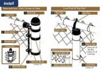 China 2.4meters Length Black Color PVC Coated Chain Link Fence with Anti-Rust & Anti-Corrosion for Safety Barriers for sale