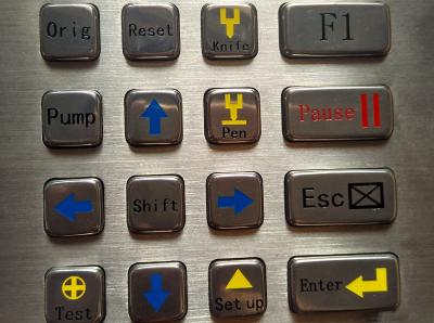 China panel mount industrial keyboard IP65 with 18 keys and tracking ball for sale