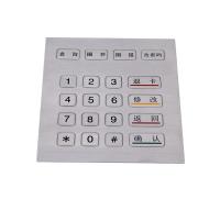 China Spanish TTL industrial metal keypad with 20 flat flat keys and Braille symbol for sale