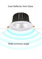 China Halogen 10W Diode Interior Spot Lighting LED Sources Semiconductor for sale