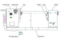 China Transformer winding machine for sale