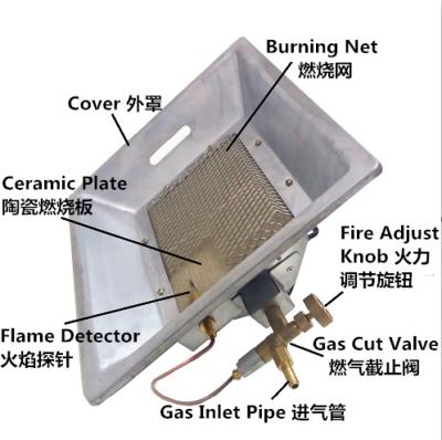 China Hanging Type Infrared Biogas Brooder Heater for Chicken Pig Farm 3000 Pa 2.46 kW for sale