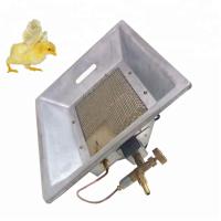 China Infrared Ceramic Brooder Burner Heater for Chick Farming 2.46kW LPG Biogas for sale