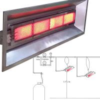 China Aluminized Steel Gas Infrared Brooder Heater 11000hrs Lifetime Poultry Farm Heating System for sale