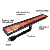 China Fast Heating Oven Infrared Gas Heaters Powder Coat Coating System for sale