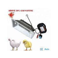China 2.7 KG LP Gas Brooder Heaters 320*270*130mm For 800-1000 Brooding Chicks for sale