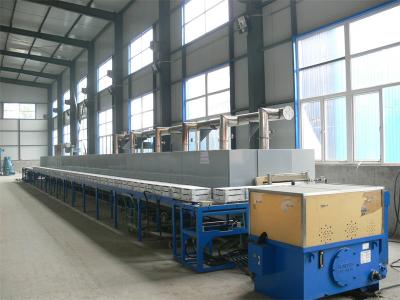 China Versatile Push Plate Kiln with 1600°C Max Temperature and Adjustable 100-500 mm/min Speed for Industrial Heat Treatment for sale