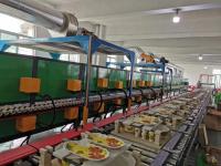China Continuous Production Revolving Kiln With Full Automatic Control Mode And 4 Columns Loading Pattern for sale