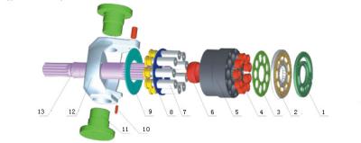 China Hydraulic Piston Pump er SPK10/10(E200B) SPV10/10(MS180) for sale