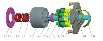 China Hydraulic Piston Pump Rexroth A10V(S)O16/18/28/45/71/100/140 for sale
