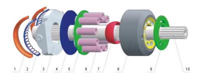 China Hydraulic Piston Kayaba Pumps PSV2-55T for sale
