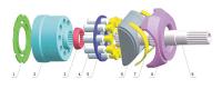 China Hydraulic Piston Linde Pumps HPR75 100 130 140 160 for sale
