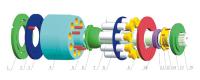 China Hydraulic Piston Sauer Pumps PV18/20/21/22/23/24/25/26/27/SPV6/119 for sale